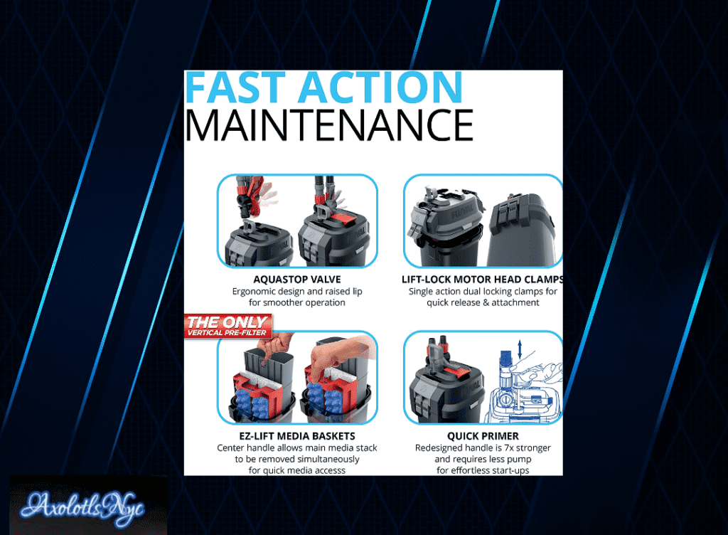 Fluval 207 Series Canister Filter - Axolotls NYC