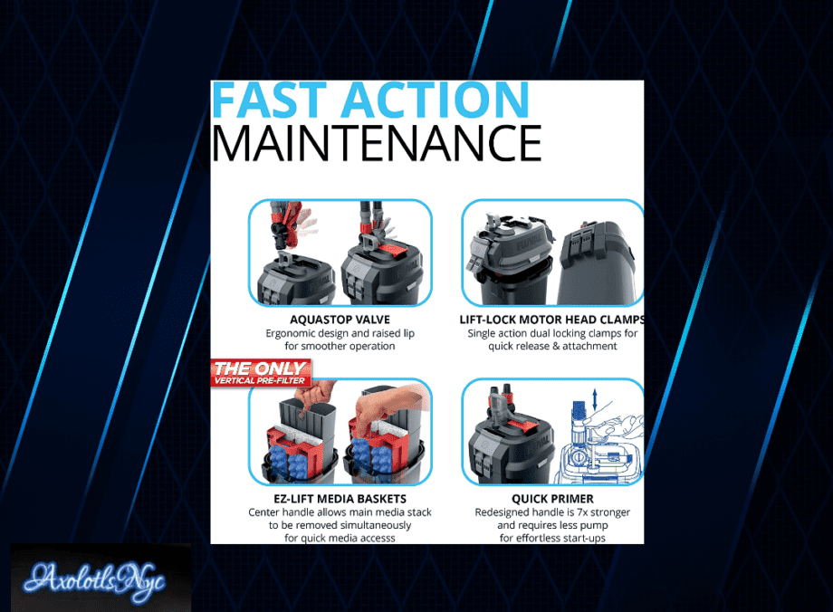 Fluval 207 Series Canister Filter - Axolotls NYC