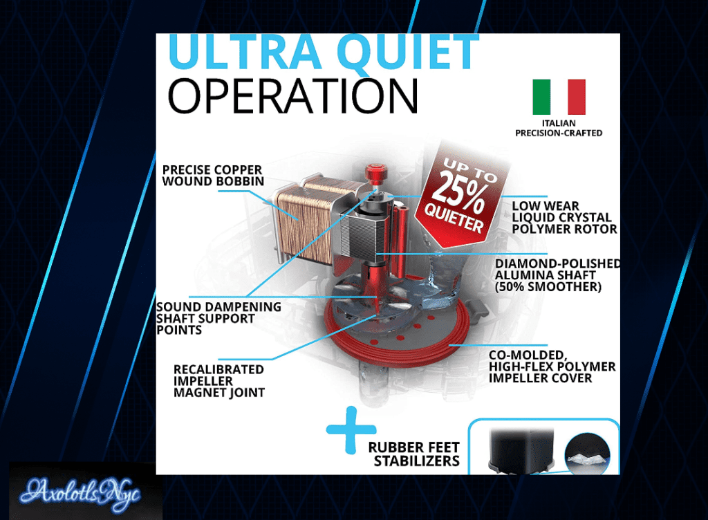 Fluval 407 Series Canister Filter - Axolotls NYC